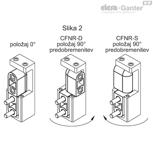 CFNR-p Poravnan dvižni tečaj z vzmetjo Navojni čepi